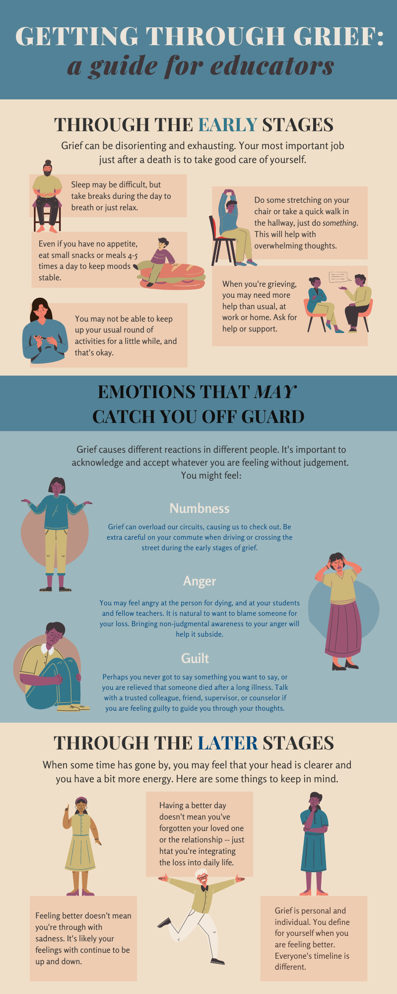 A Guide to Grief: For Educators